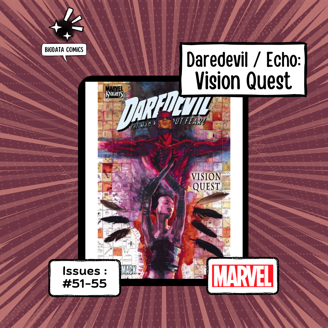 Daredevil / Echo: Vision Quest